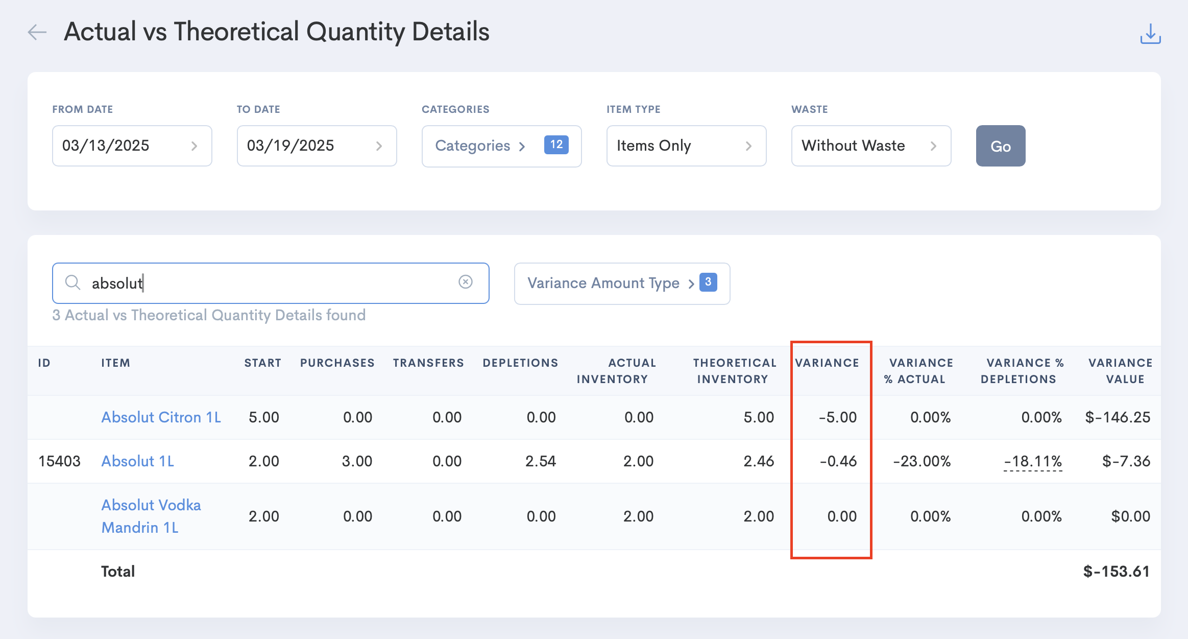 ACTUAL VS THEORETICAL QUANTITY DETAILS REPORT